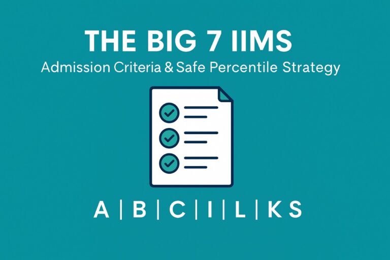 The Big 7 IIMs and their admission criteria - Endeavor Magic